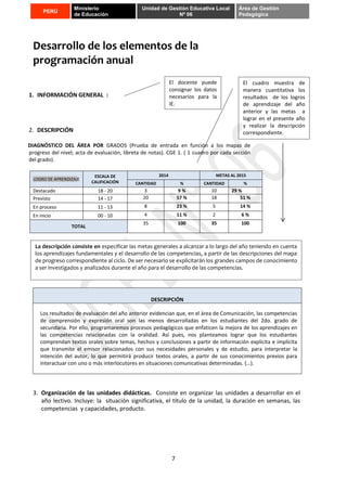 Lineamientos de Comunicación | PDF