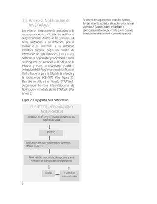 Lineamientos micronutrimentos censia | PDF