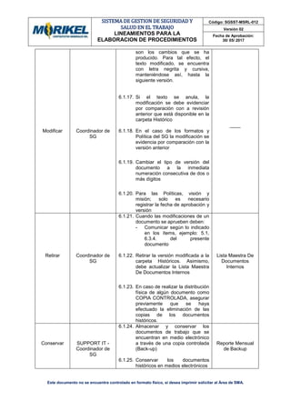 LINEAMIENTOS PARA ELABORACION DE PROCEDIMIENTO.docx