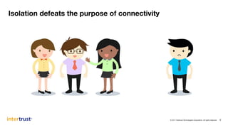 Application security as crucial to the modern distributed trust model | PPT