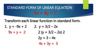 Line and its slope | PPT