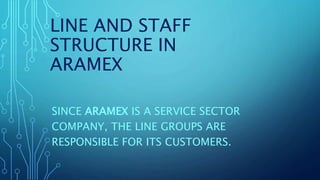 LINE AND STAFF ORGANISATION.pptx