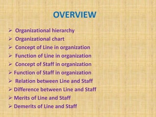 presentation on line and stuff | PPT