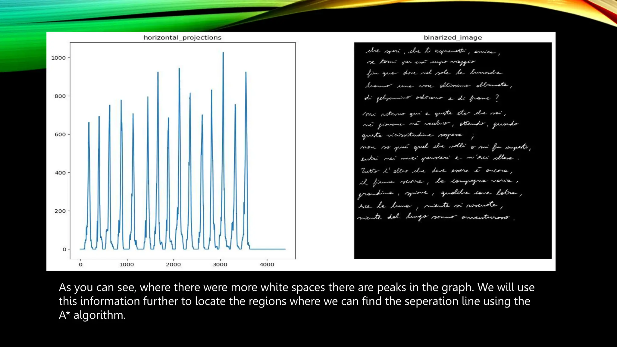 Line And Word Segmentation For Handwriting Recognition Pptx Computing Technology And Computing