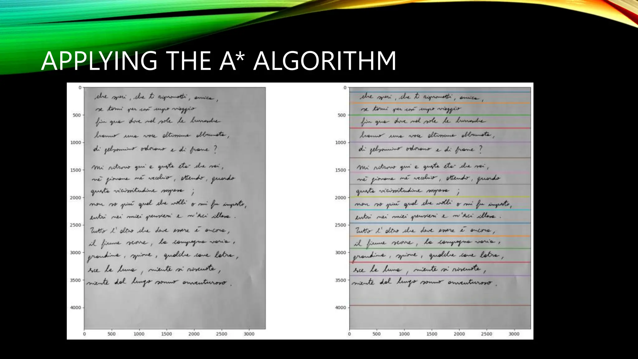 line and word segmentation for handwriting recognition | PPTX