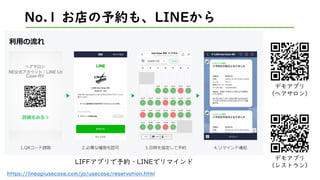 LINE API 紹介＆LINE API Use Case（Azure編） | PPT