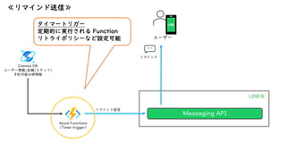 LINE API 紹介＆LINE API Use Case（Azure編） | PPT