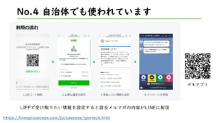 LINE API 紹介＆LINE API Use Case（Azure編） | PPT