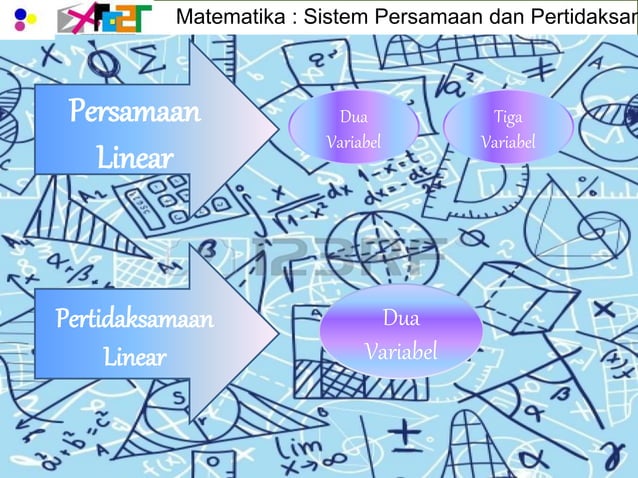 Sistem persamaan dan pertidaksamaan Linear | PPTX