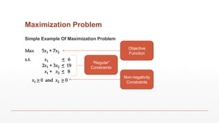 Linear Programming | PPT