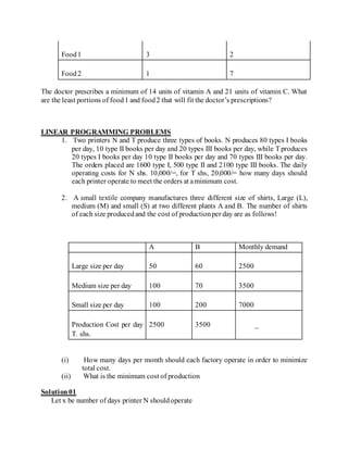 LINEAR PROGRAMING | DOCX | Physics | Science