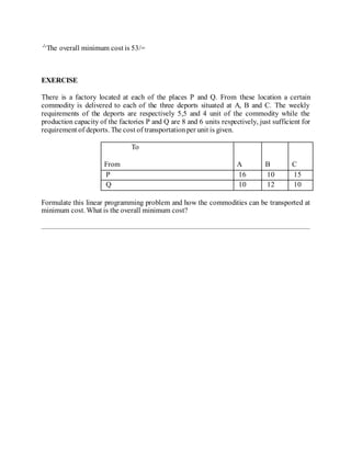 LINEAR PROGRAMING | DOCX | Physics | Science