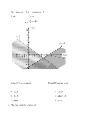 LINEAR PROGRAMING | DOCX | Physics | Science