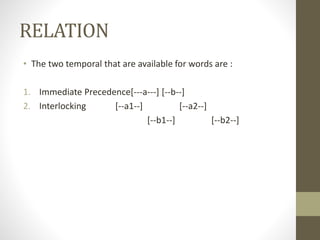 LINEAR ORDER in English Syntax | PPTX