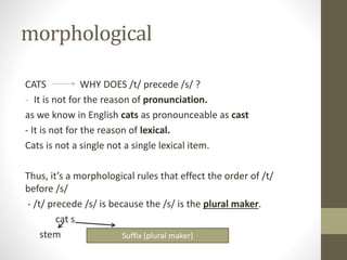 LINEAR ORDER in English Syntax | PPTX