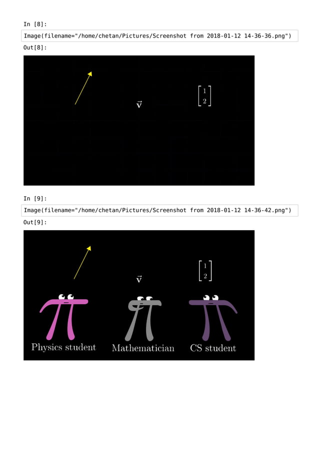 An Introduction Linear Algebra For Neural Networks And Deep Learning Pdf