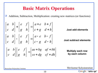 linear-algebra primer linear-algebra primer.ppt | Programming Languages ...