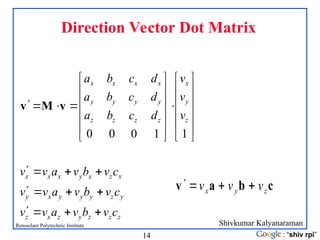 linear-algebra primer linear-algebra primer.ppt | Programming Languages | Computing