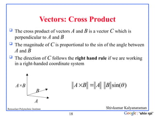 linear-algebra primer linear-algebra primer.ppt | Programming Languages | Computing