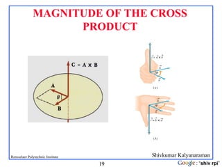 linear-algebra primer linear-algebra primer.ppt | Programming Languages | Computing