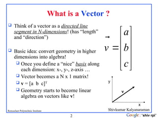 linear-algebra primer linear-algebra primer.ppt