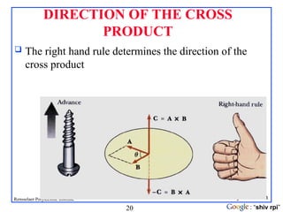 linear-algebra primer linear-algebra primer.ppt
