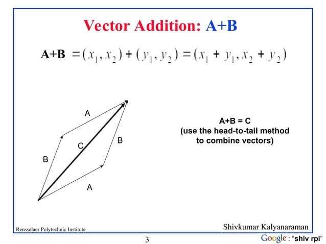 linear-algebra primer linear-algebra primer.ppt | Programming Languages | Computing