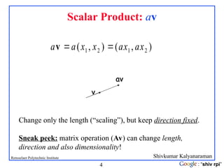 linear-algebra primer linear-algebra primer.ppt