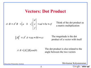 linear-algebra primer linear-algebra primer.ppt