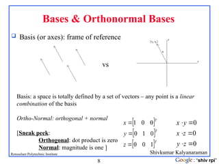 linear-algebra primer linear-algebra primer.ppt