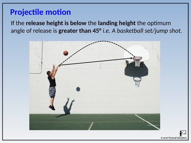 Linear-angular-projectile-motion (1).pptx
