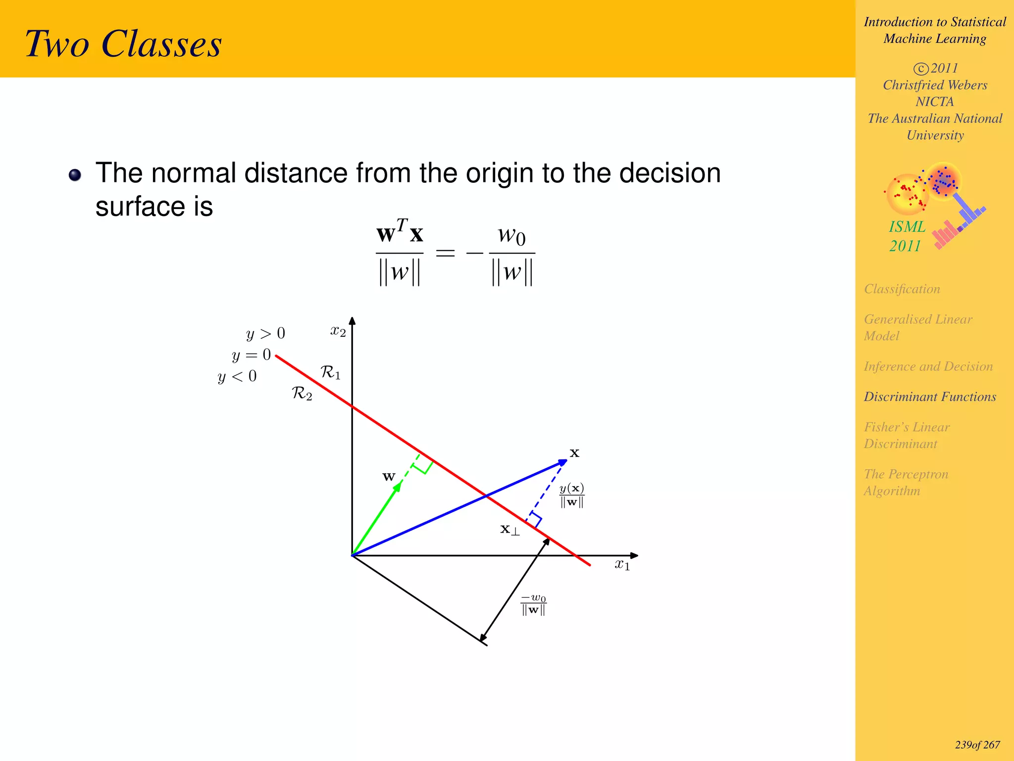 linear classification | PDF