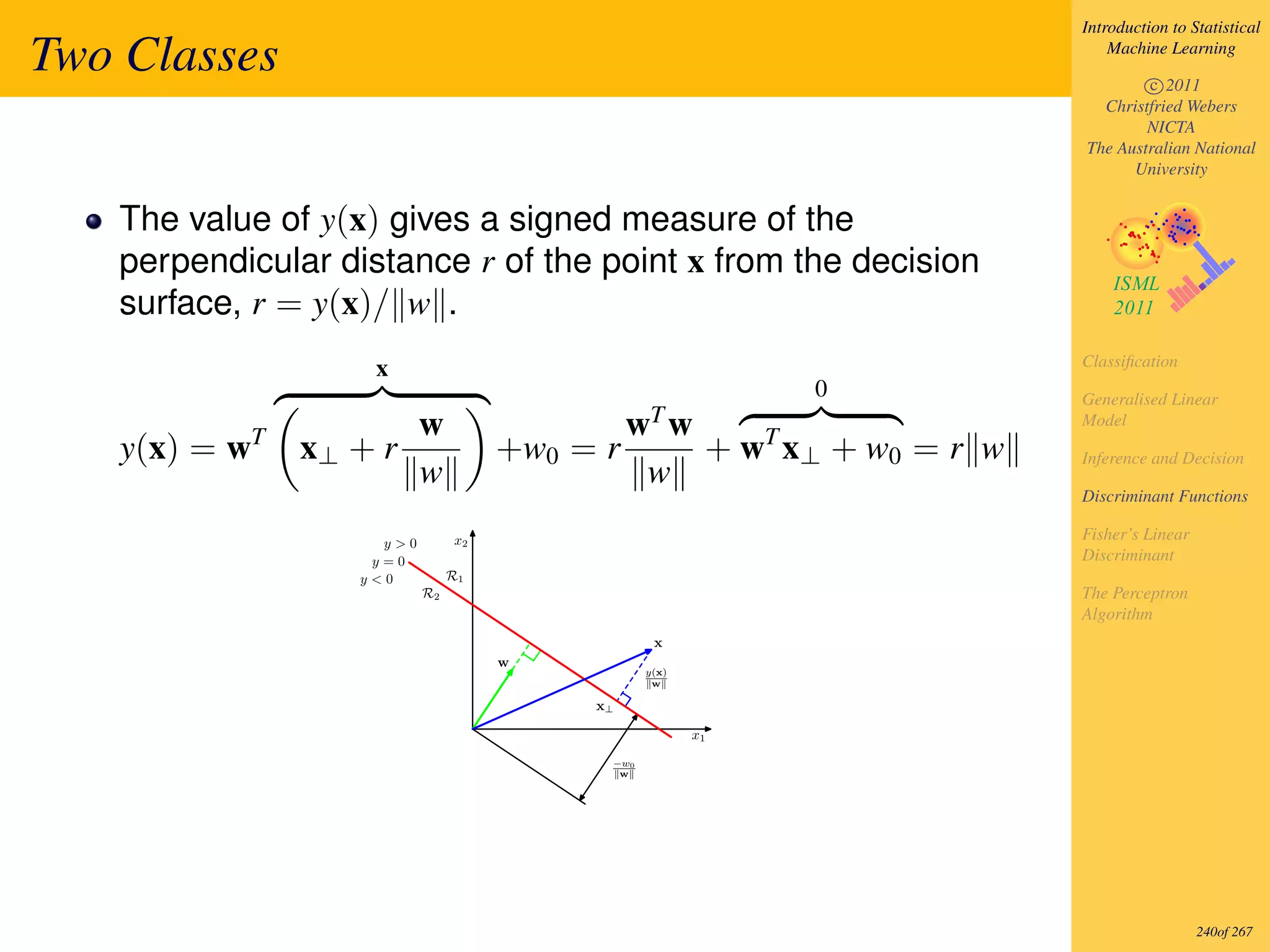 linear classification | PDF