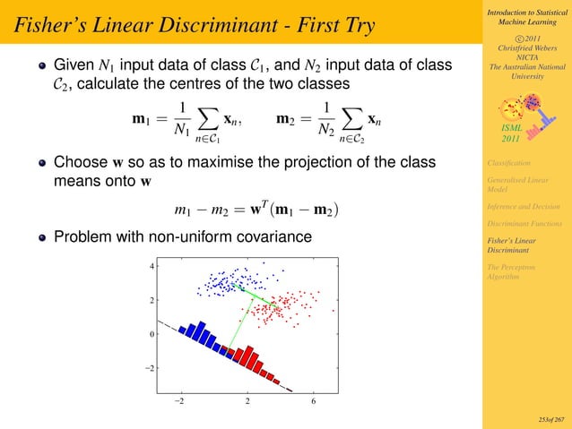 linear classification | PDF | Web Development | Internet