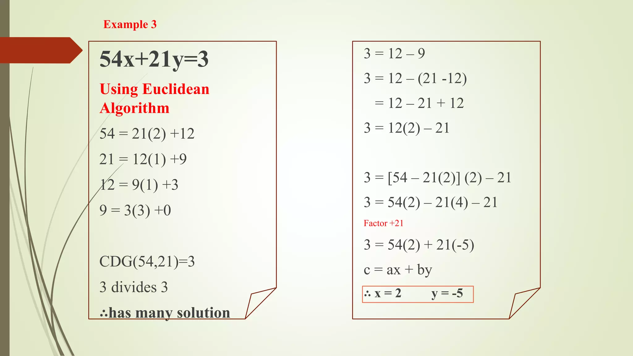 Linear-Diophantine-Equations.pptx