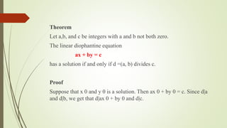 Linear-Diophantine-Equations.pptx
