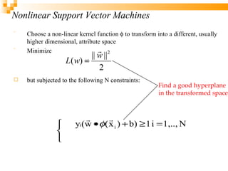 Linear Discrimination Centering on Support Vector Machines | PPT ...