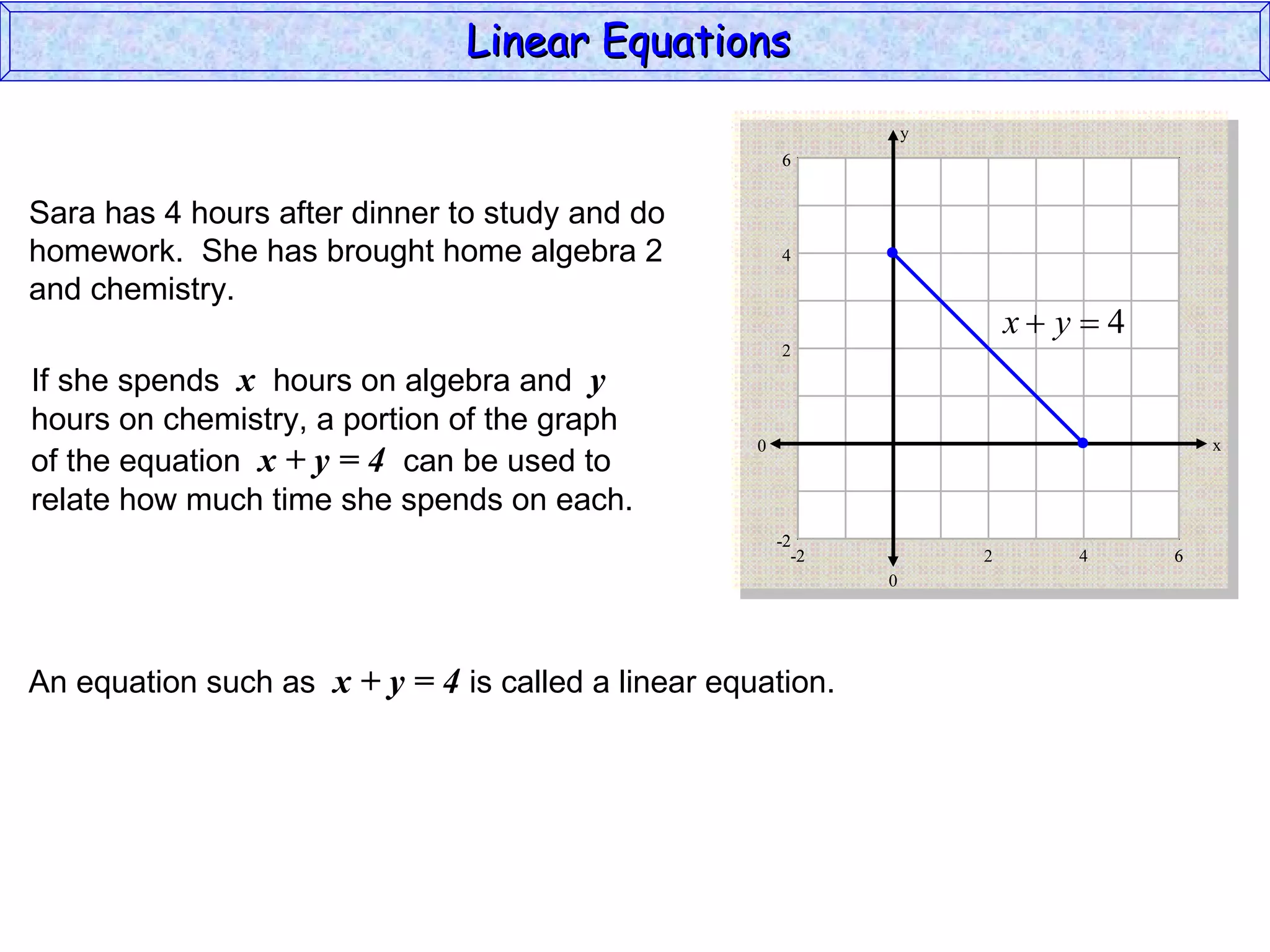 Linear Equations | PPT