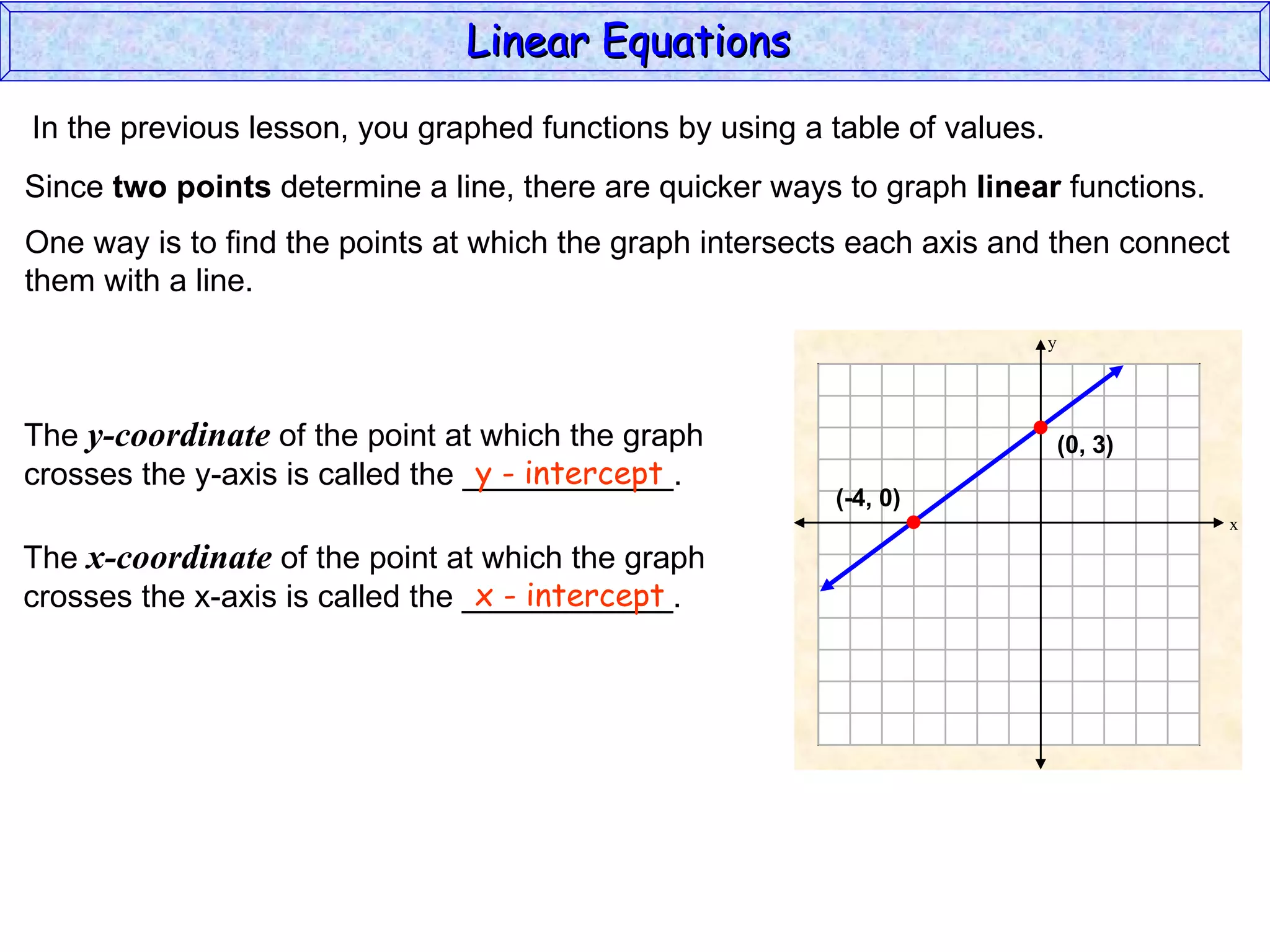 Linear Equations | PPT
