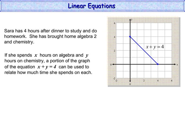 Linear Equations | PPT | Physics | Science