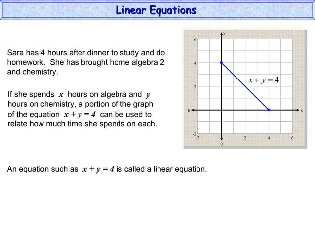 Linear Equations | PPT | Physics | Science
