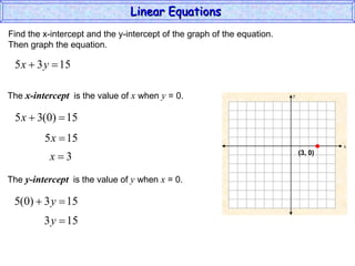 Linear Equations | PPT