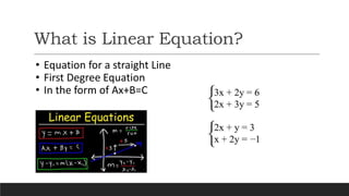 Linear-Equationsgrade-7.pptx