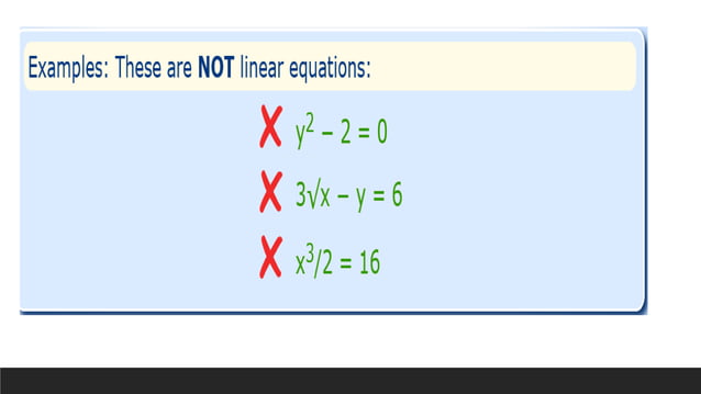 Linear-Equationsgrade-7.pptx