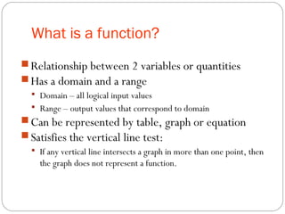 Linear functions and modeling | PPT