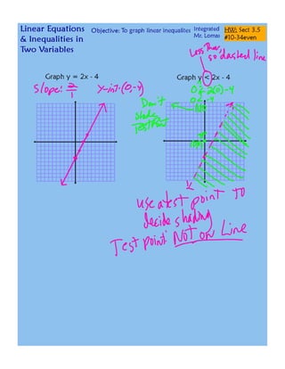 Linear Inequalities.pdf