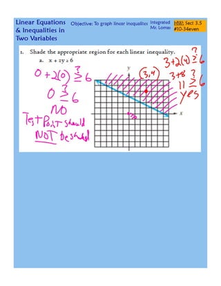 Linear Inequalities.pdf