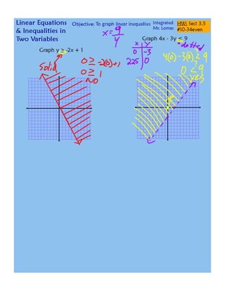 Linear Inequalities.pdf