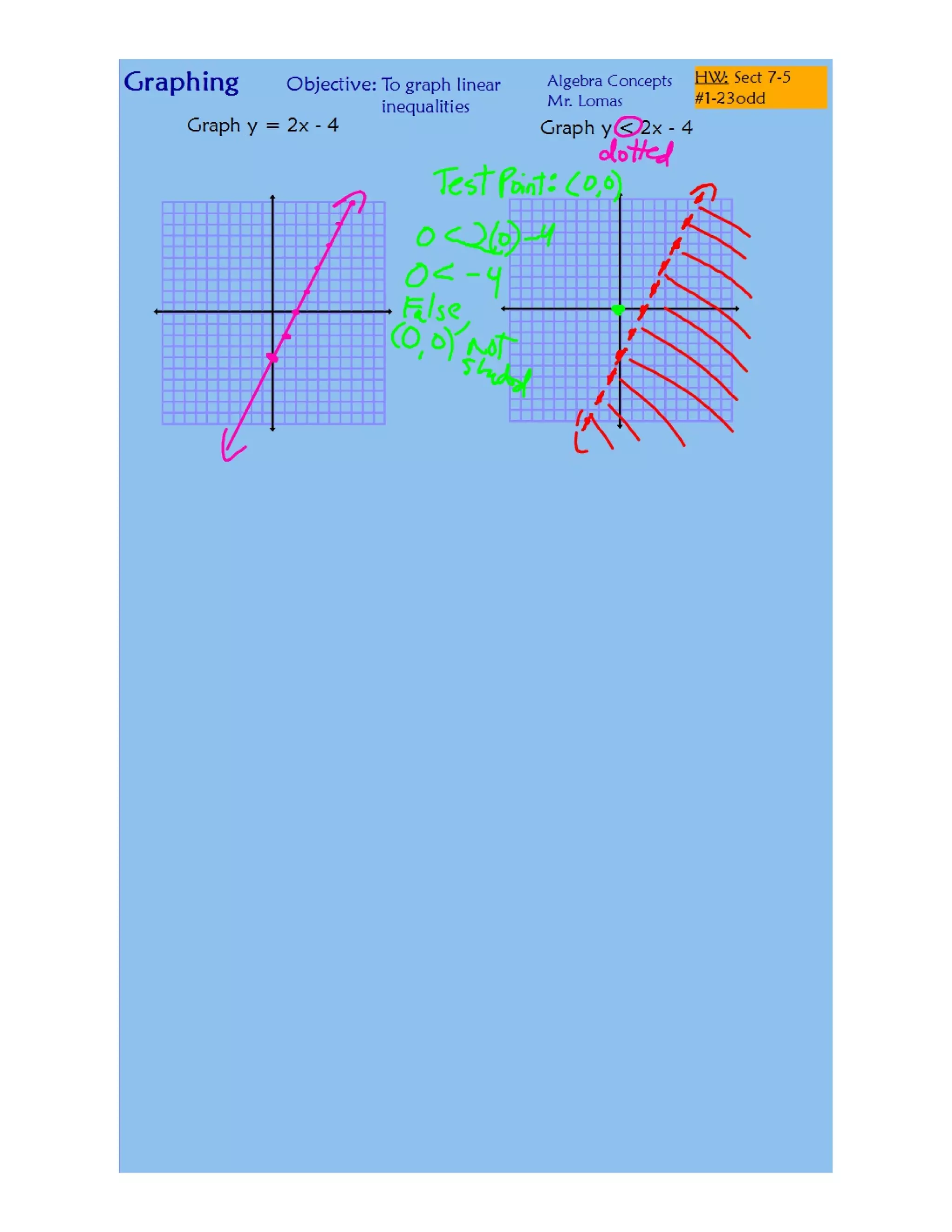 Linear Inequalities.pdf