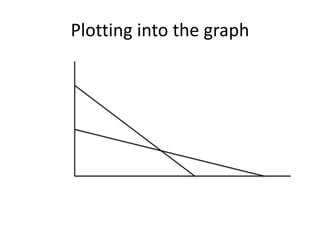 Linear programming | PPT